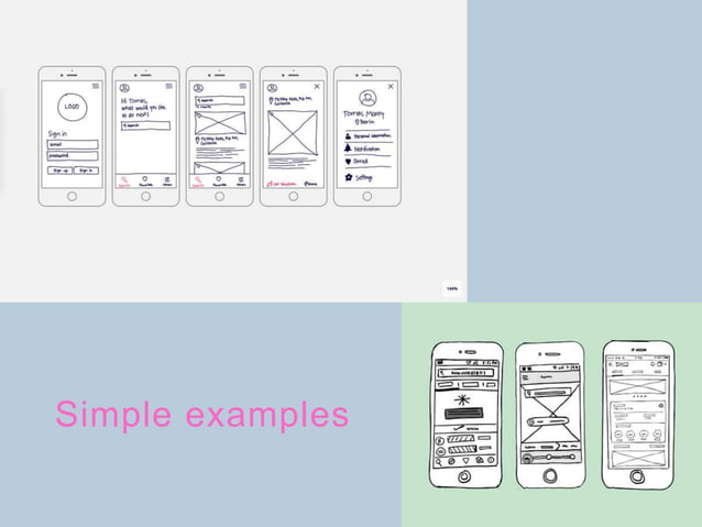 Design Thinking - Types of prototypes | PPTX