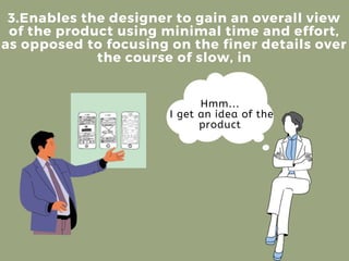 Design Thinking - Types of prototypes | PPTX