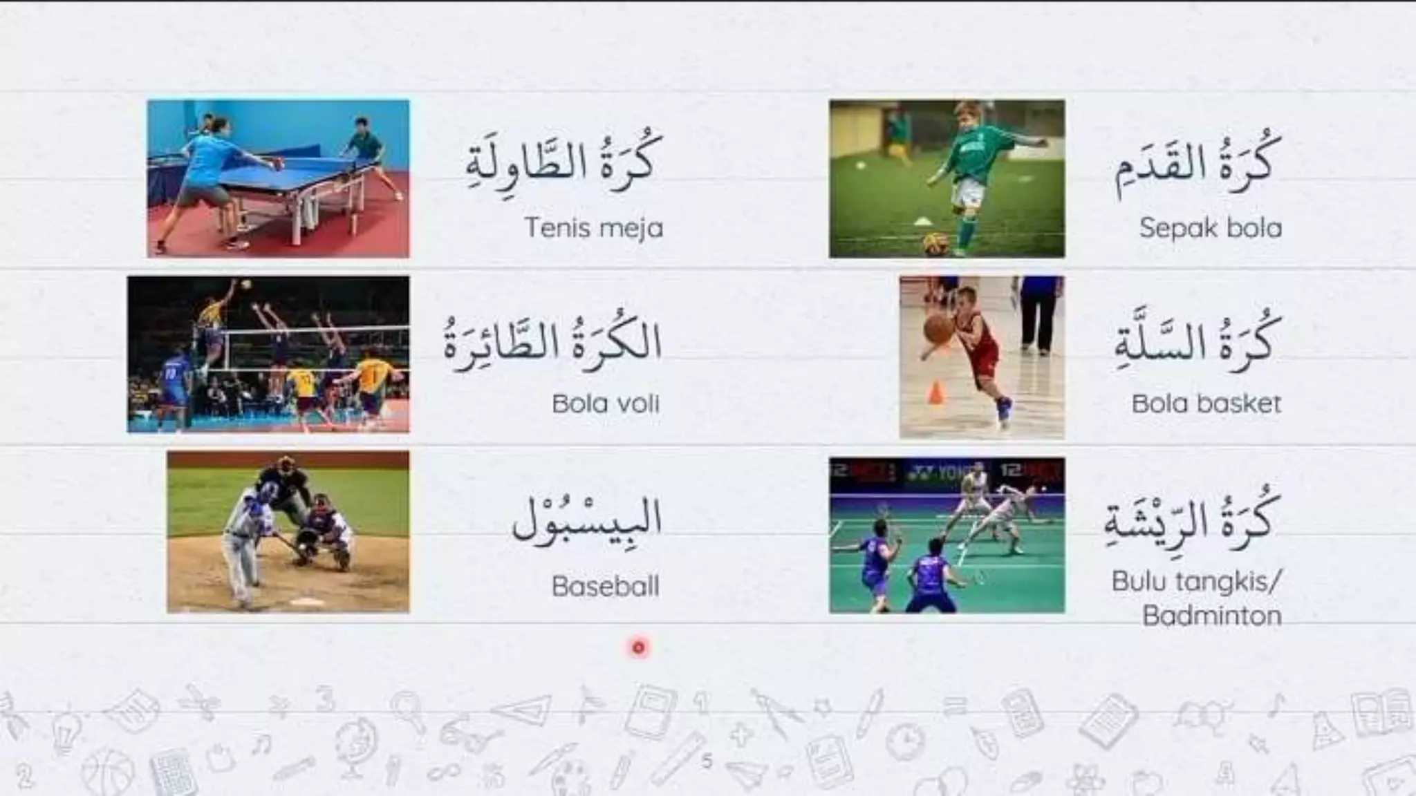 Bahasa Arab MTs kelas VIII/2 | PPTX