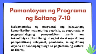 Ang Asignaturang Filipino sa Bagong Kurikulum | PPTX