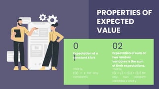4.2 Expected Values of Continuous Random Variables.pptx