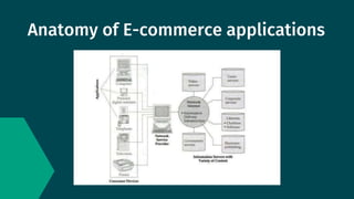 Meaning, Anatomy and Forces Fueling e-commerce | PPTX