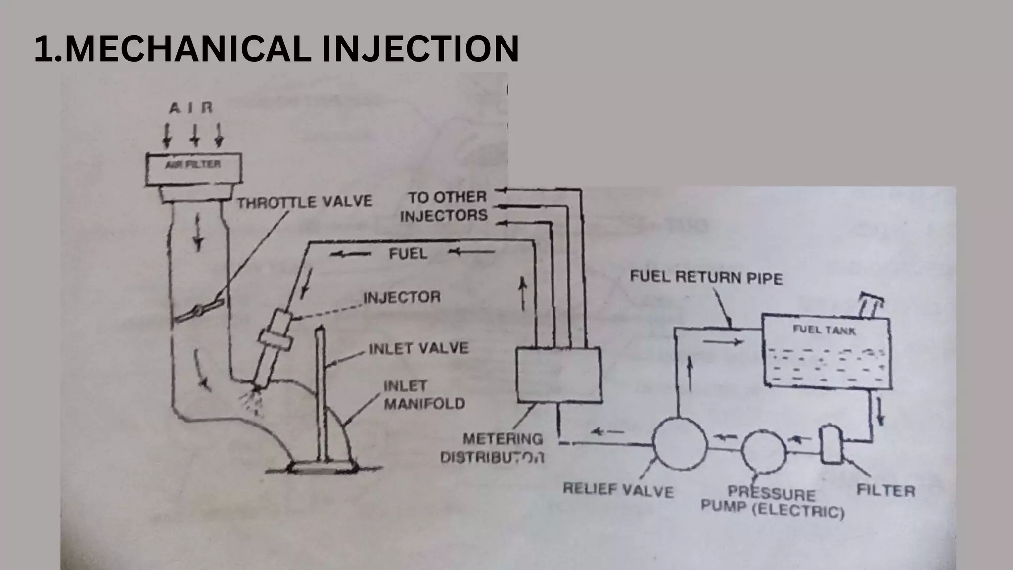 petrol fuel system part 1 0.pptx