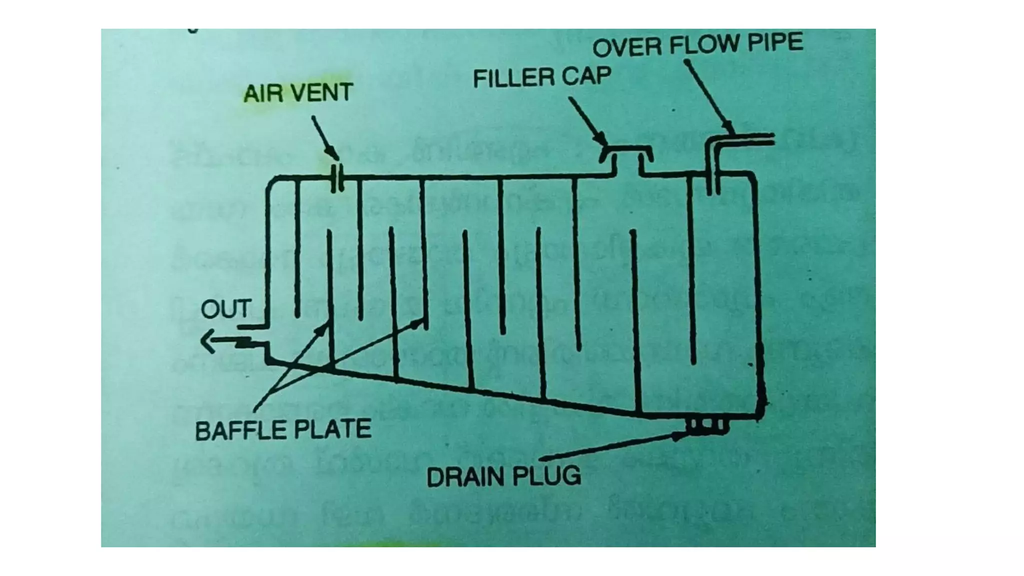 petrol fuel system part 1 0.pptx