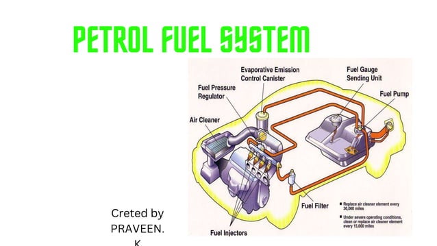 petrol fuel system part 1 0.pptx