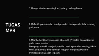 Ppt tentang Eksekutif Legislatif dan Yudikatif - ppkn | PPTX