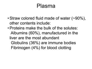 Blood composition_ Physiology | PPT