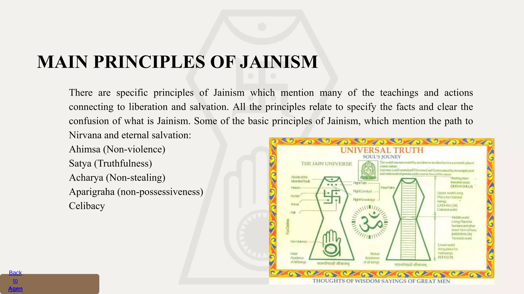 Jain scriptures | PPTX