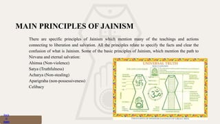 Jain scriptures | PPTX