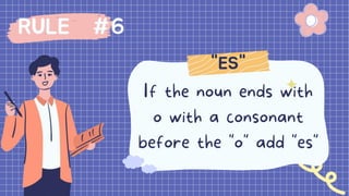 The articles and plurals | PPTX