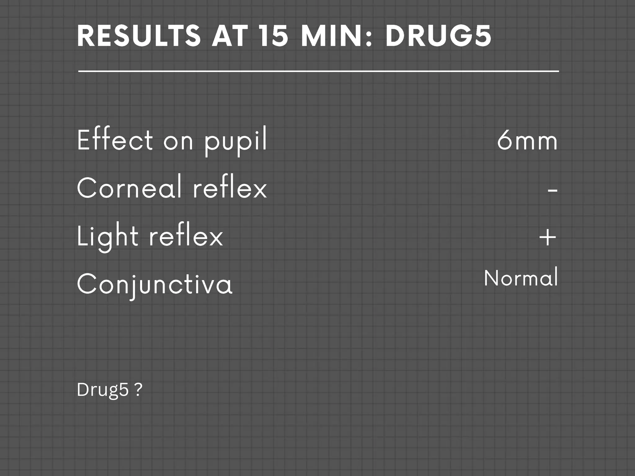 Effect of drugs on rabbit eye.pptx