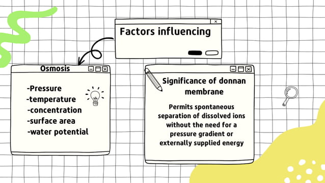donnan membrane eqm and osmosis.pptx | Chemistry | Science