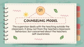 Models of Supervision: Counseling Model & Clinical Supervision | PPT