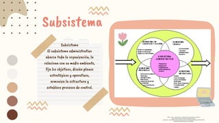 Sistemas en administración, tipos, subtipos y características | PPTX