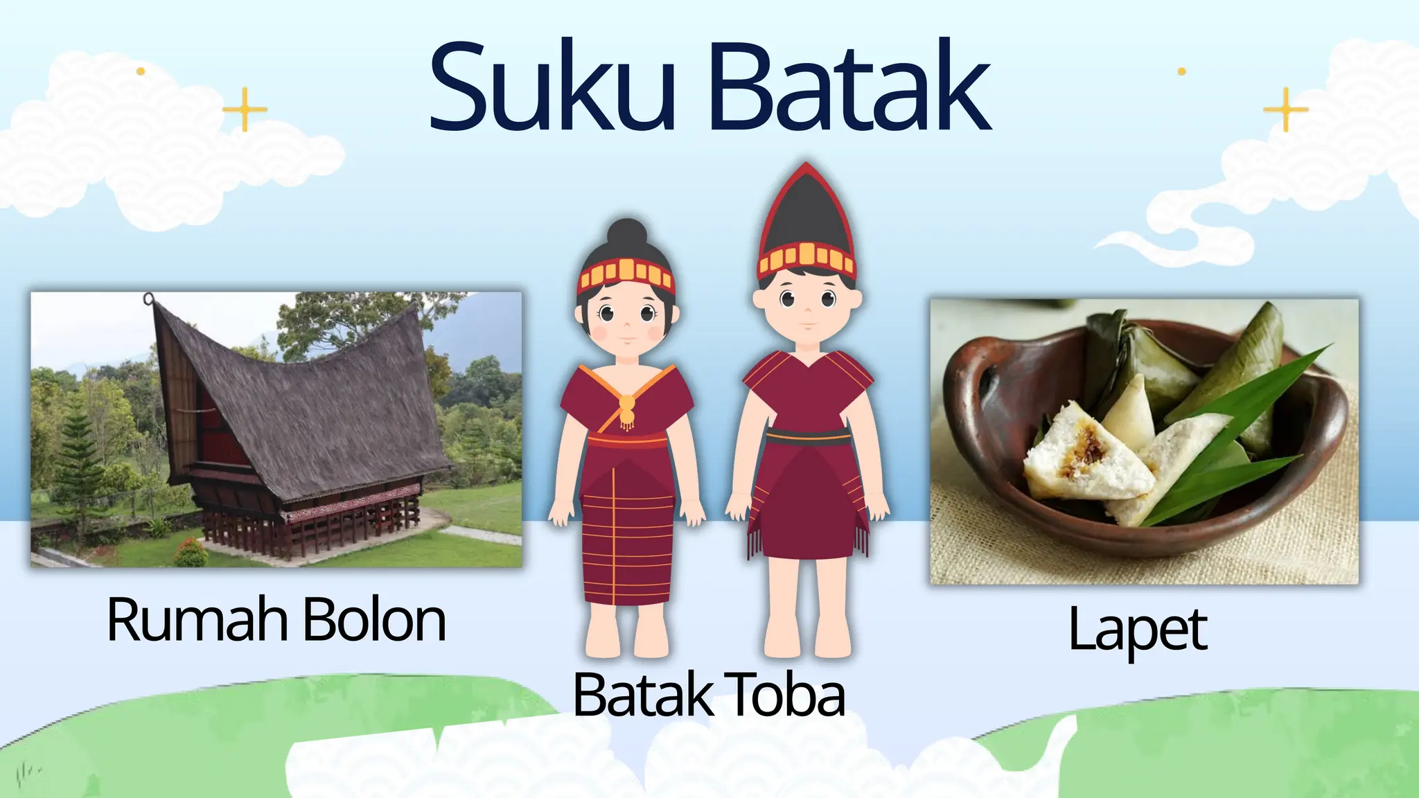 Kekayaan Suku Bangsaku Pendidikan Pancasila untuk SD | PPTX