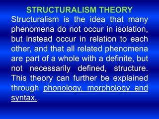 Pptx bloomfieldian theory report | PPTX