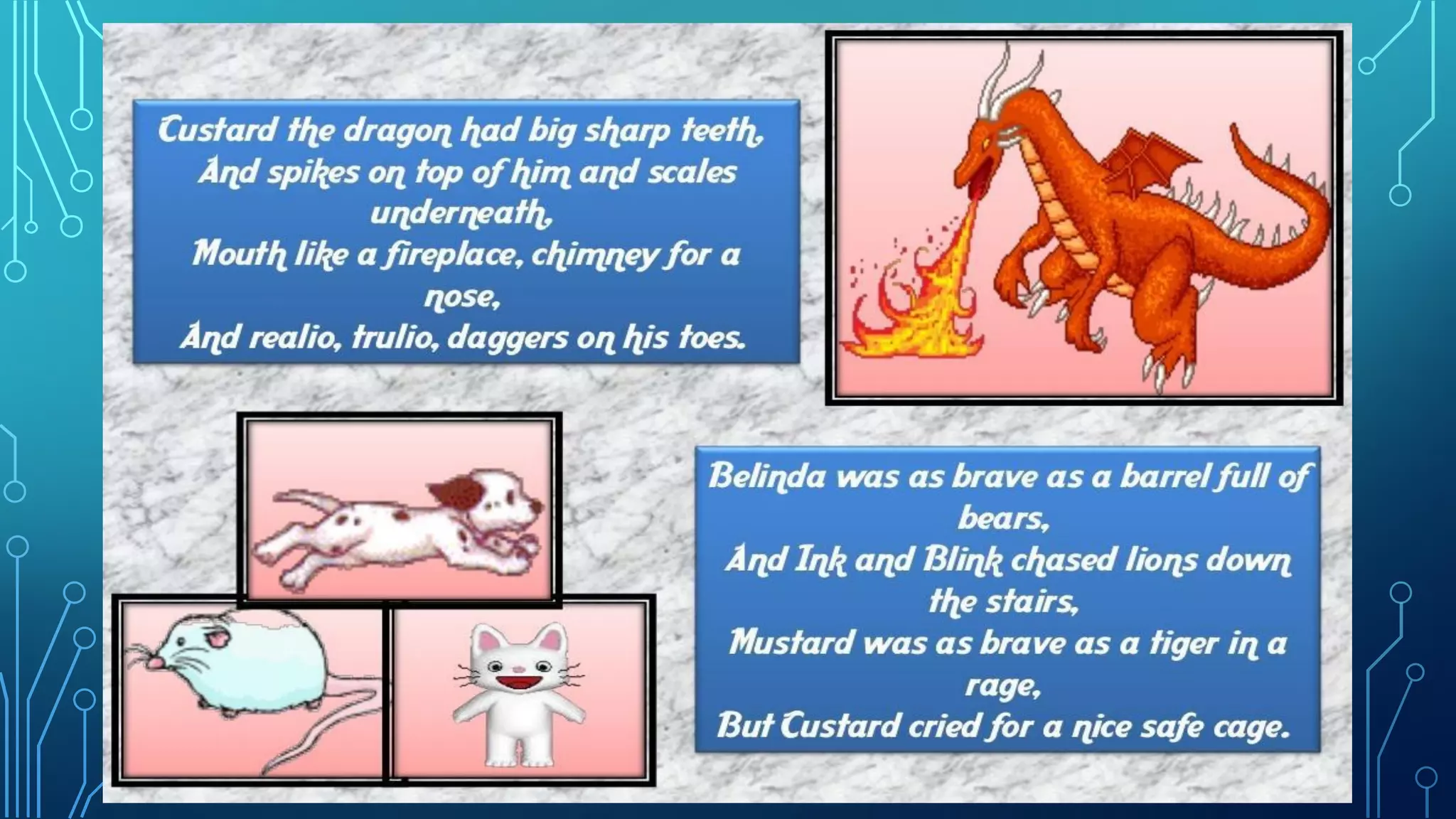 PPT X English (First Flight) Module-1 Poem-10 The Tale of Custard the ...