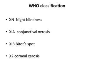 ppt xeropthalmia.pptx