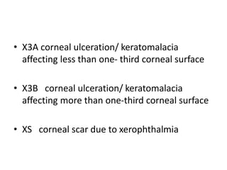 ppt xeropthalmia.pptx