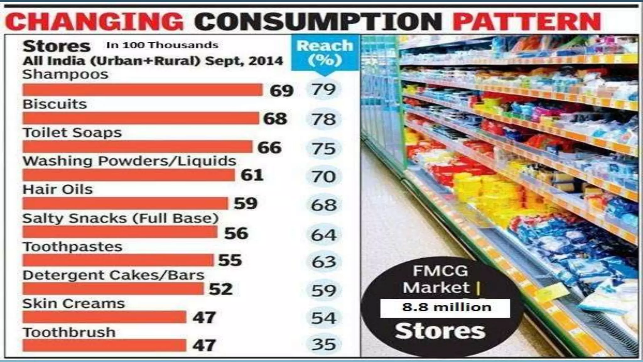 Planetary Network By: Elvin macajelos | PPTX