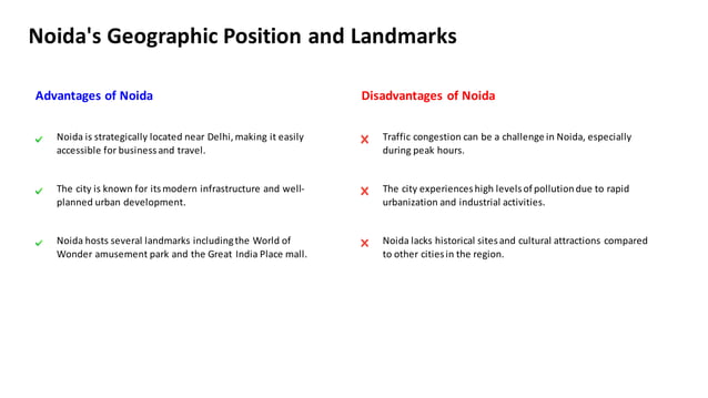 EVERYTHING YOU NEED TO KNOW ABOUT NOIDA.pdf
