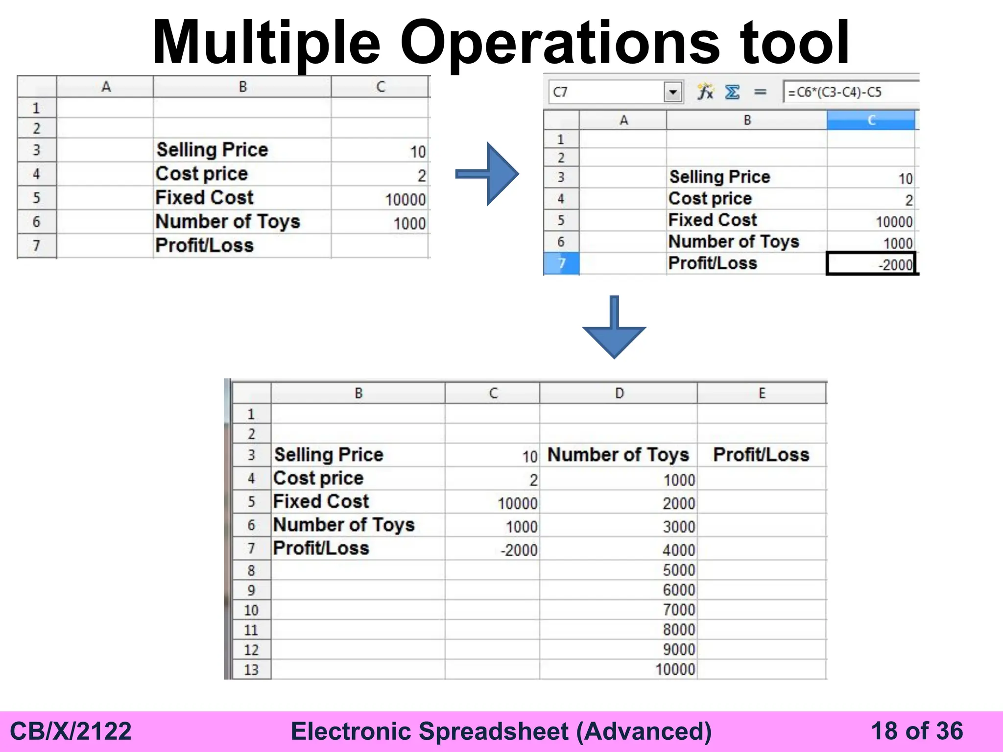 PPT_X_IT-402_Electronic Spreadsheet.pptx.pdf