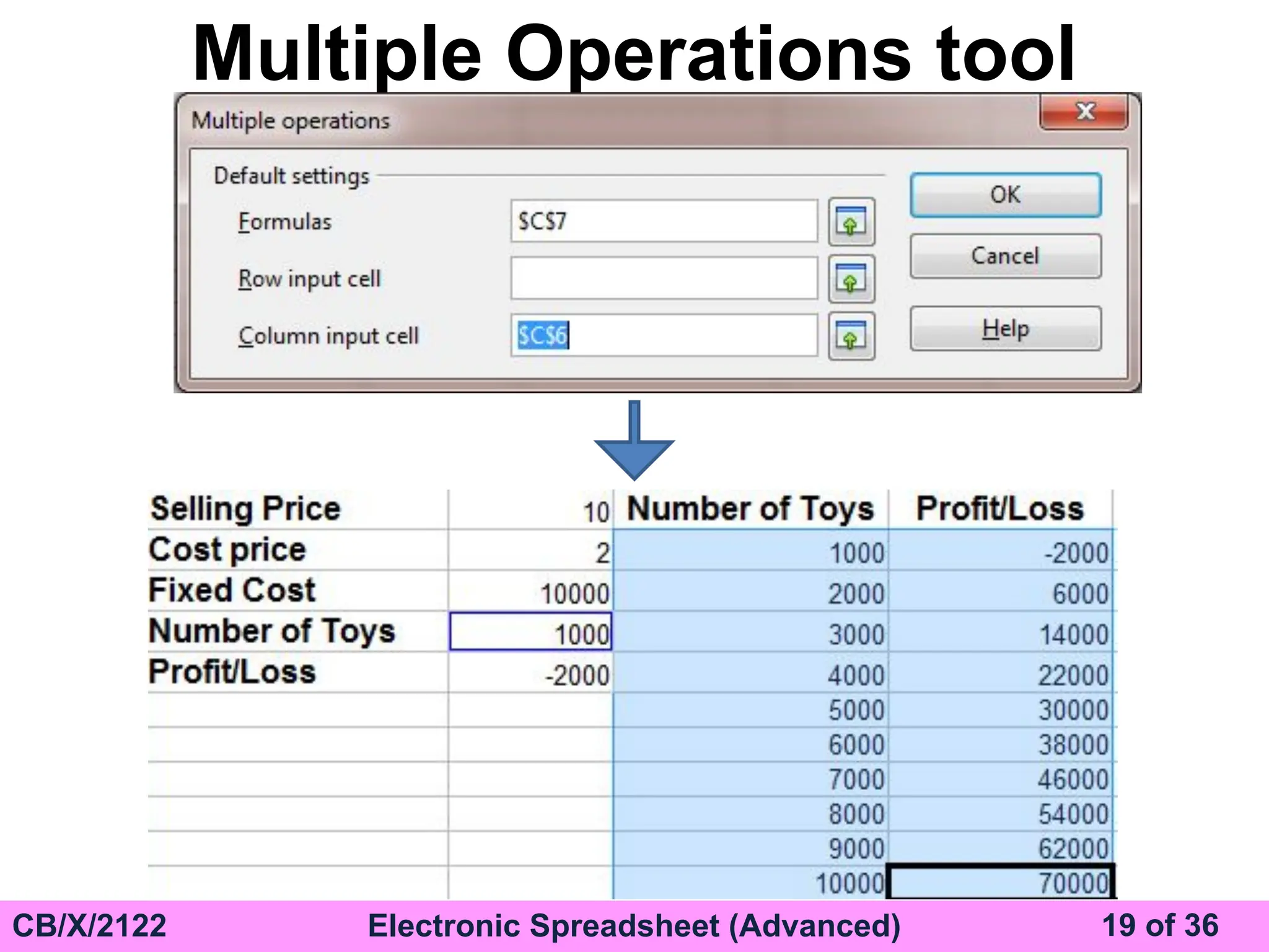 PPT_X_IT-402_Electronic Spreadsheet.pptx.pdf