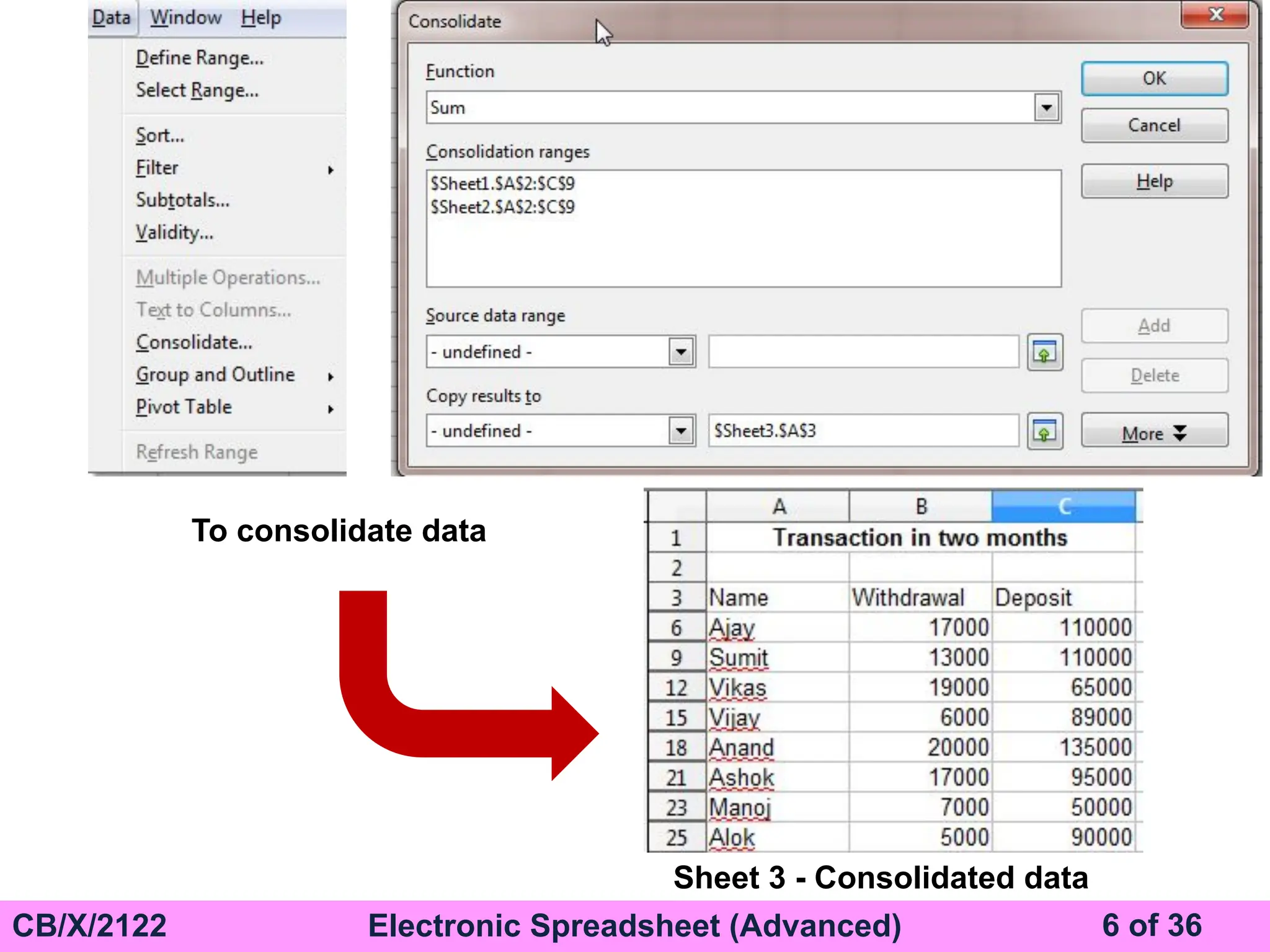 PPT_X_IT-402_Electronic Spreadsheet.pptx.pdf