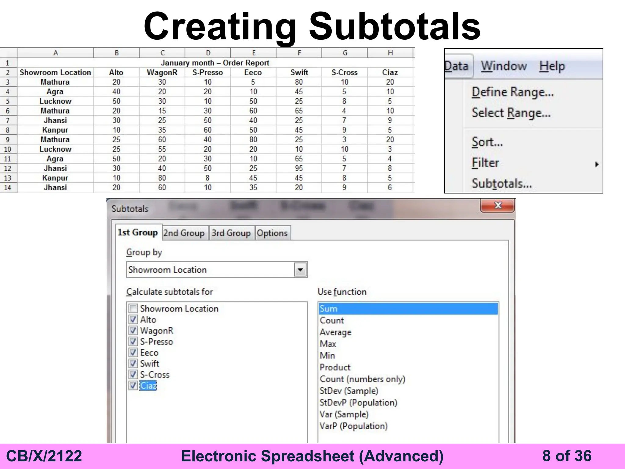 PPT_X_IT-402_Electronic Spreadsheet.pptx.pdf