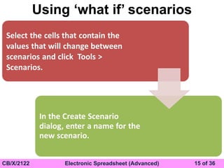 PPT_X_IT-402_Electronic Spreadsheet.pptx.pdf