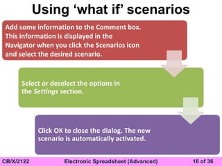 PPT_X_IT-402_Electronic Spreadsheet.pptx.pdf