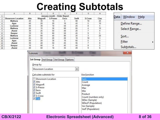PPT_X_IT-402_Electronic Spreadsheet.pptx.pdf | Databases | Computer Software and Applications