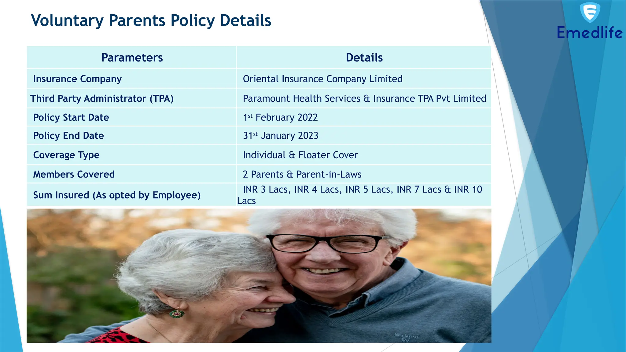 PPT_Xoriant_Parental Policy Updated.pptx