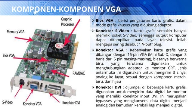Perkembangan VGA (Video Graphics Adapter) | PPTX
