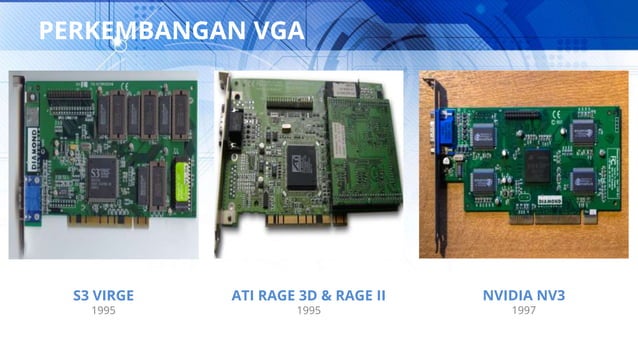 Perkembangan VGA (Video Graphics Adapter) | PPTX