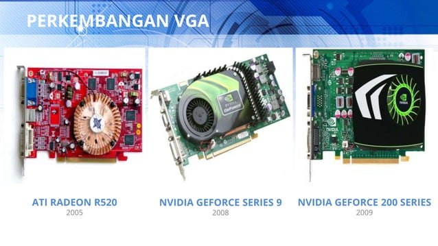 Perkembangan VGA (Video Graphics Adapter) | PPTX