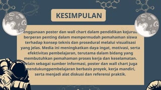 PPTX POSTER DAN WALL CHART KLOMPOK 3.pptx