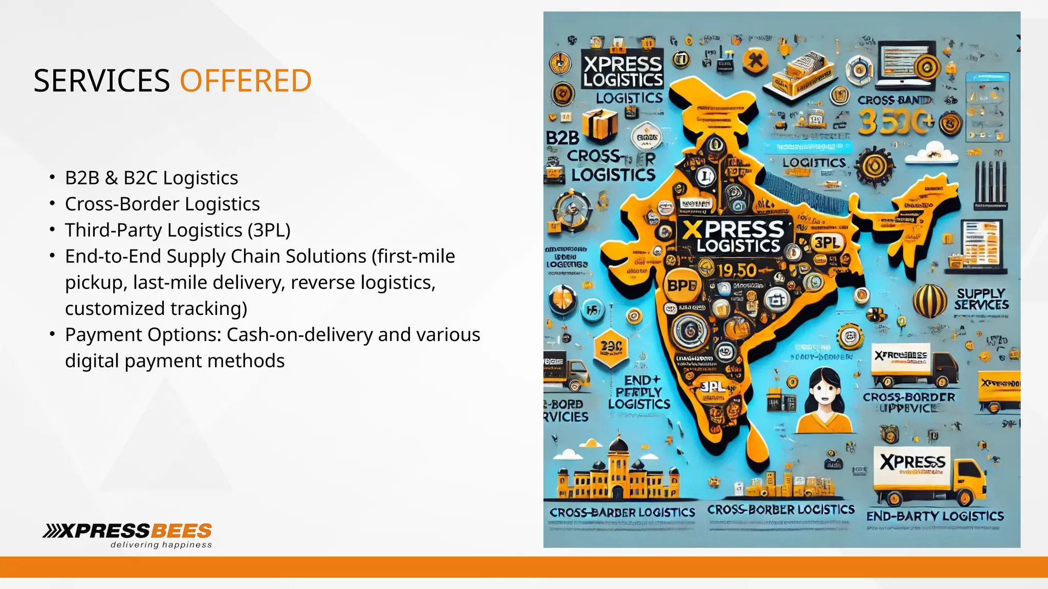 PPT_Xpressbees - a detailed presentation about expressbees | PPTX