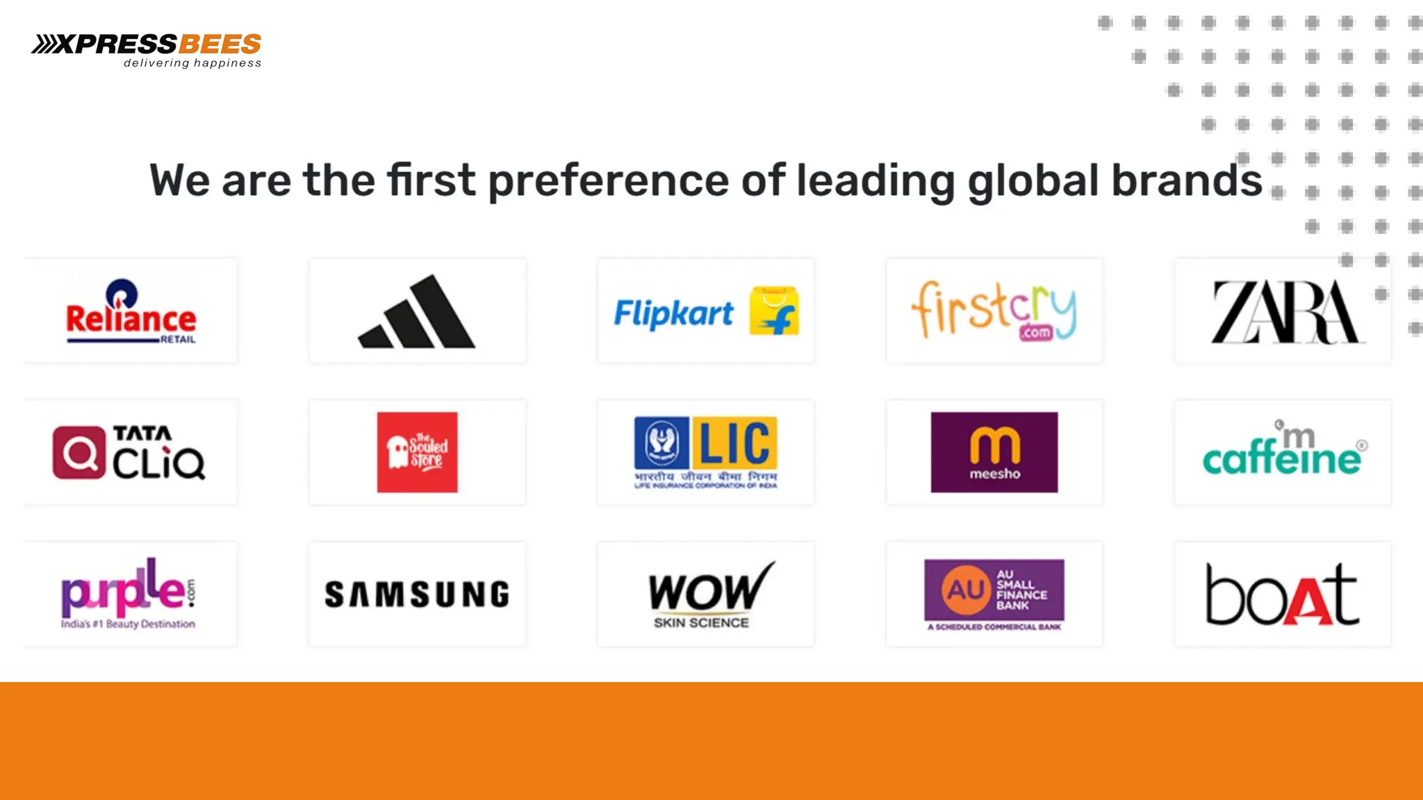 PPT_Xpressbees - a detailed presentation about expressbees | PPTX