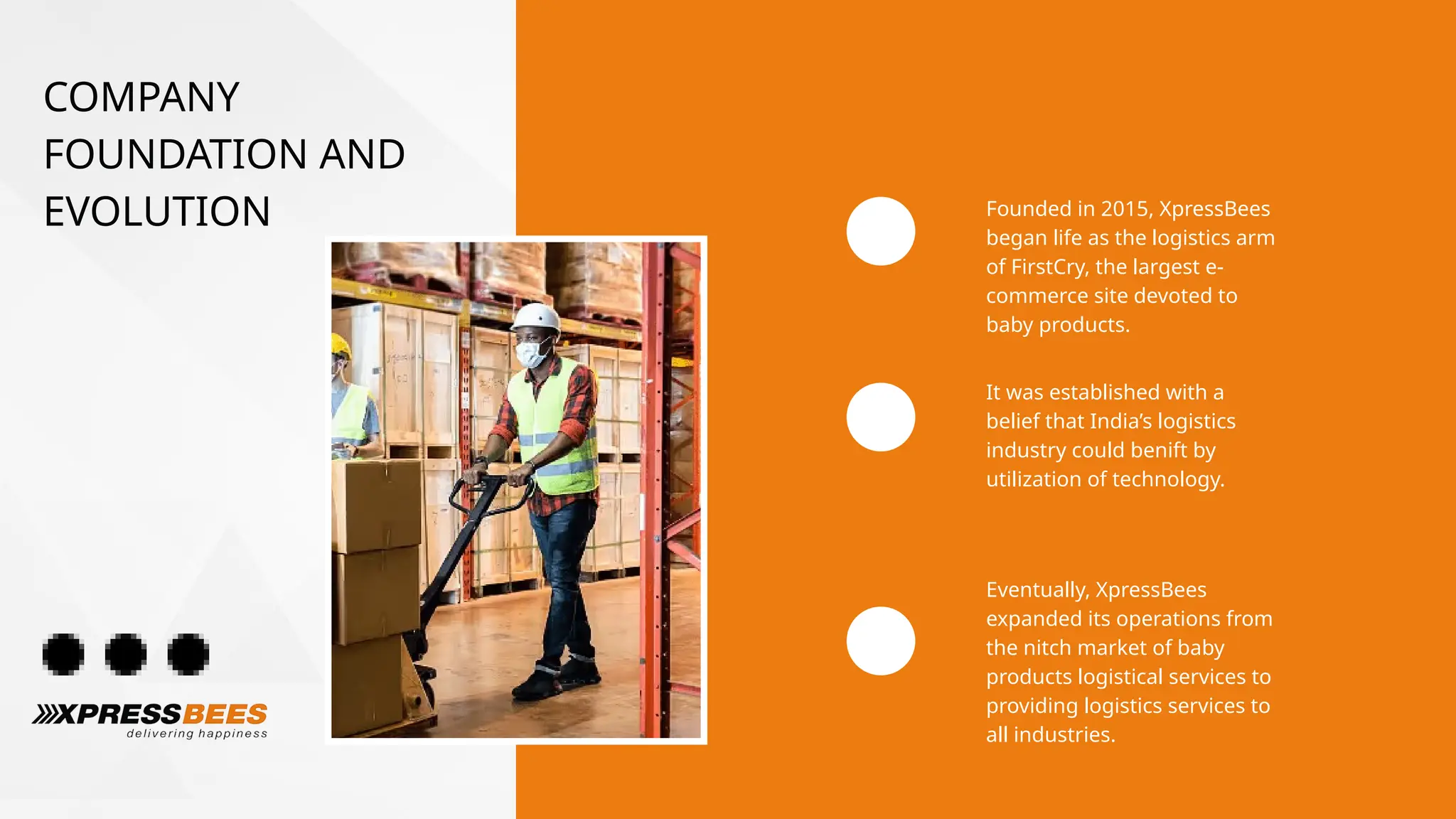 PPT_Xpressbees - a detailed presentation about expressbees | PPTX