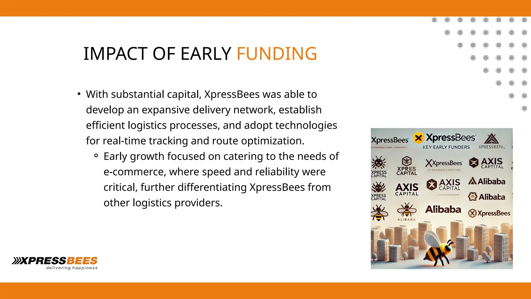 PPT_Xpressbees - a detailed presentation about expressbees | PPTX