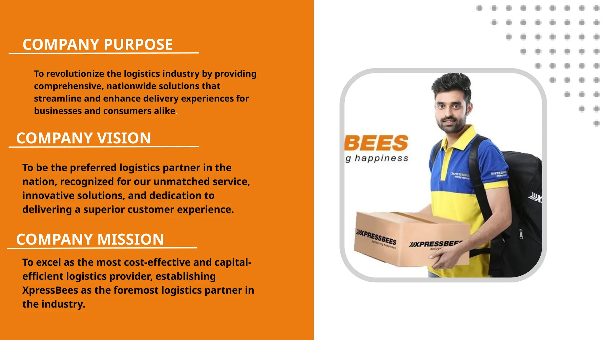 PPT_Xpressbees - a detailed presentation about expressbees | PPTX
