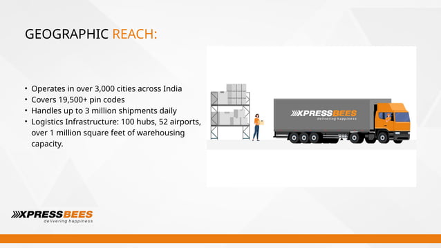 PPT_Xpressbees - a detailed presentation about expressbees | PPTX ...