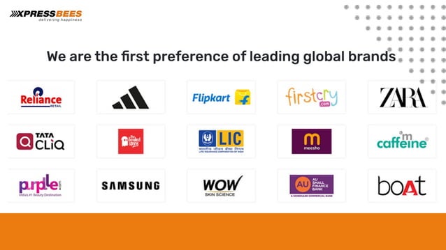 PPT_Xpressbees - a detailed presentation about expressbees | PPTX ...