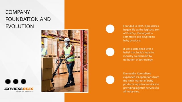 PPT_Xpressbees - a detailed presentation about expressbees | PPTX ...