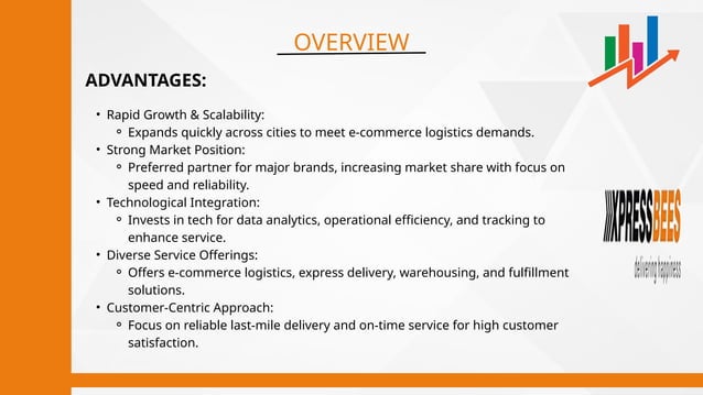 PPT_Xpressbees - a detailed presentation about expressbees | PPTX ...