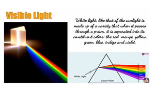 pptx s10Q2W4Application of visible light, ultra violet xrays and ...
