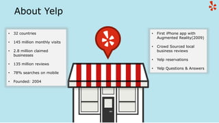 Yelp Product Pitch | PPTX
