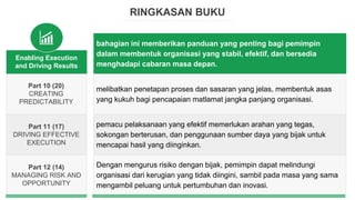 ppt tentang buku your leadership footprint.pdf