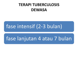 TB Paru | PPT